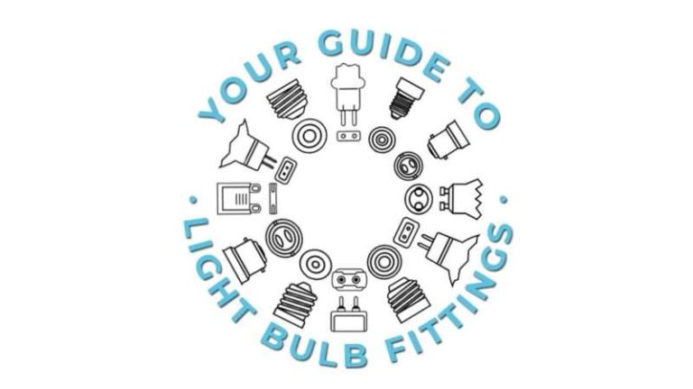 Guide to Light Fittings, Caps and Bases | Lightbulbs Direct