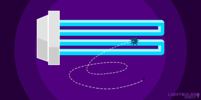 Choosing Ultraviolet Light Bulbs | Lightbulbs Direct